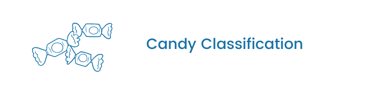 Candy Classification | Natallia Casey’s Portfolio